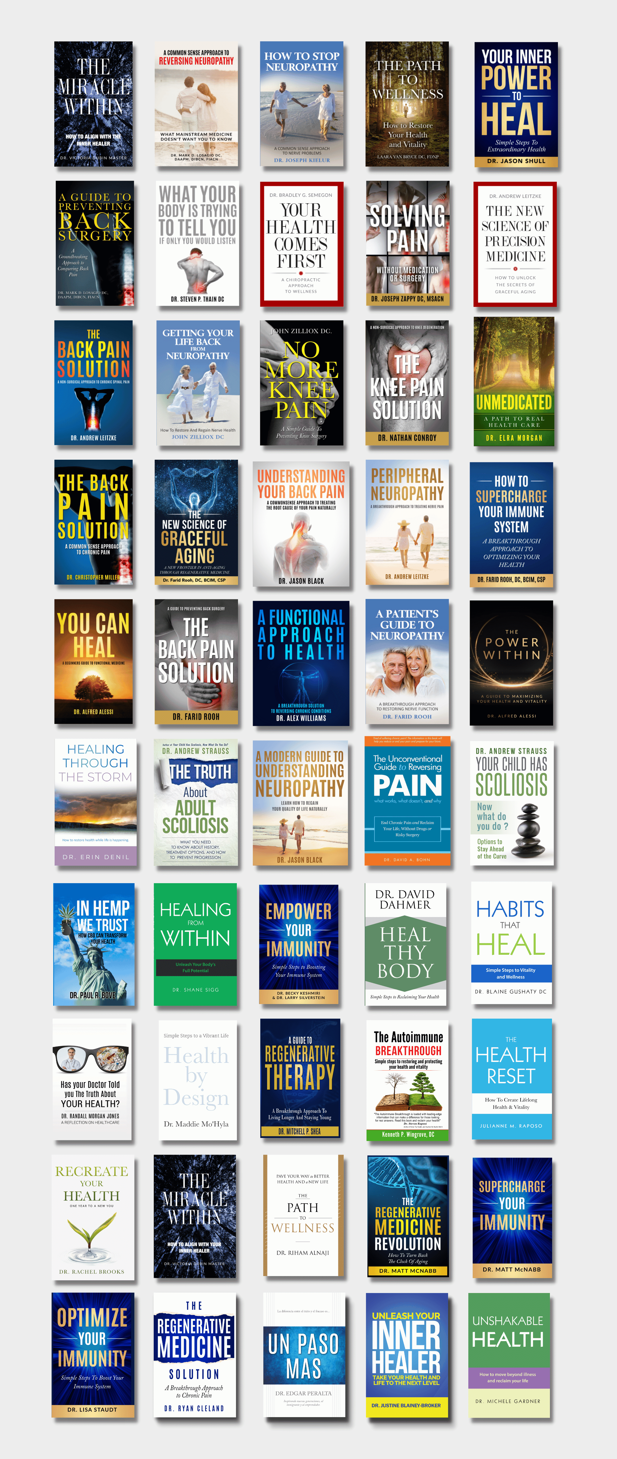 Create Ultimate Authority – Create Ultimate Authority